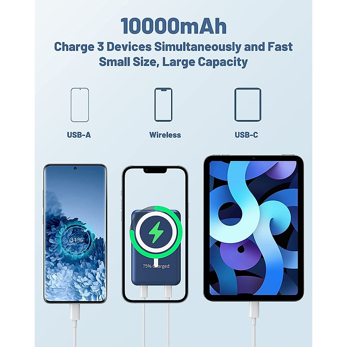 Yiisonger Portable Charger with Fast Wireless and Wired Charging, 10000mAh, 22.5W PD, LED Display, Fits iPhone 15/14/13/12 Pro Models