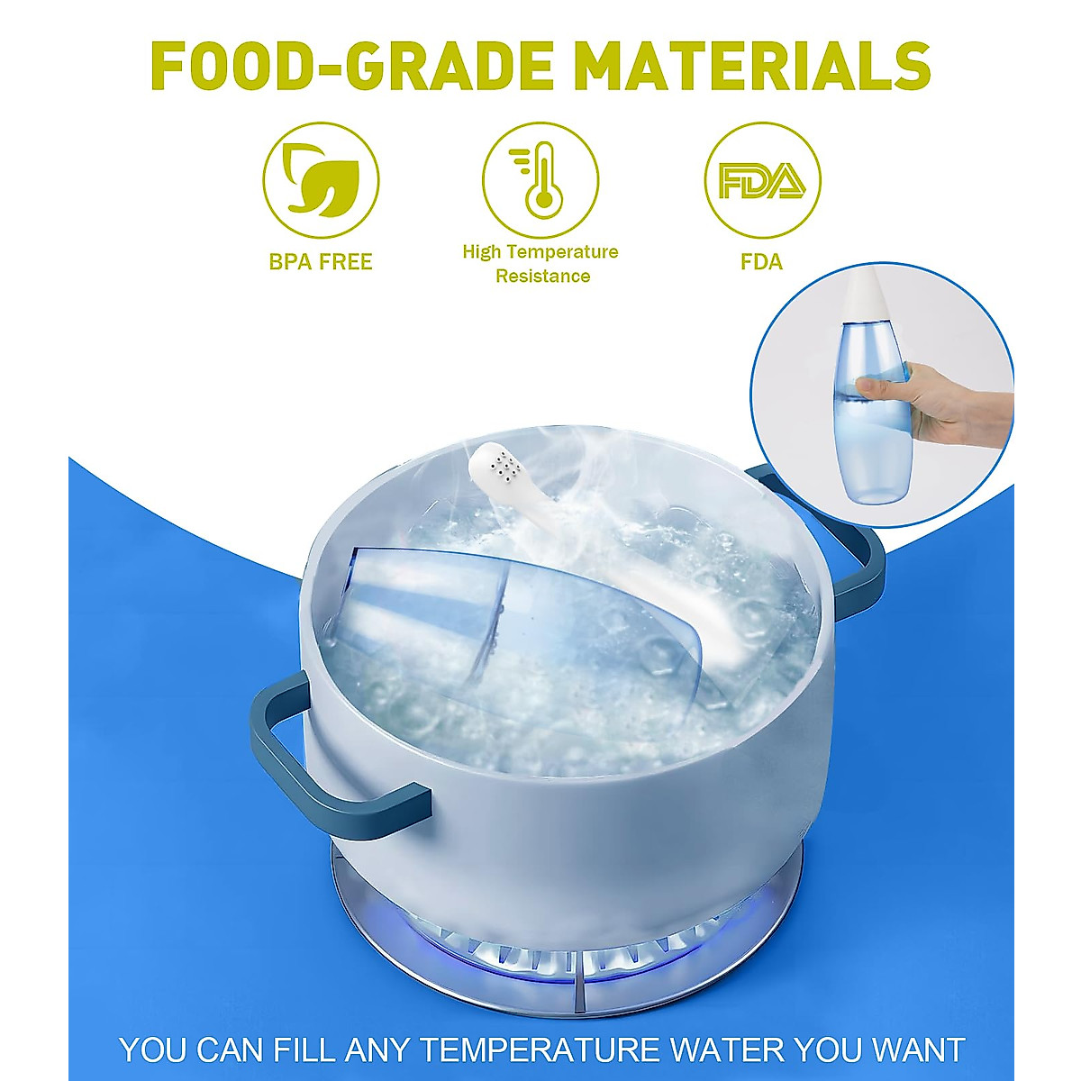 Portable Bidet-Postpartum Care-Peri Bottle for Travel -Portable Bidet 400ml Upside Down, Vaginal Cleaning, Recovery, Hospital Labor and Delivery Essentials - Blue