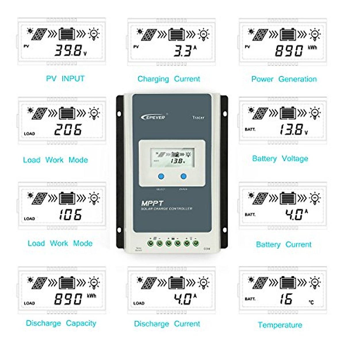 EPEVER MPPT 30A Solar Charge Controller, 30 Amp Solar Charge Regulator Mppt 12V/24V Auto Max 100V Input Negative Grounded Controller with LCD Display for Gel Sealed Flooded Lithium Battery Charging