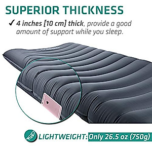 TREKOLOGY UL80 Ultralight Inflatable Backpacking Sleeping Pad for Camping
