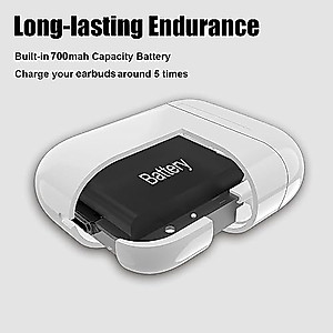Kenko Back Wireless Charging Case Compatible with AirPods 1 & 2 Generation, Replacement Charger Case with Bluetooth Pairing Sync Button, White