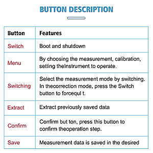 Handheld Digital Turbidity, with Backlit LED Display, High Accuracy Clear Display, Exquisite Workmanship, Portable Turbidimeter for Swimming, Laboratory, Water Works