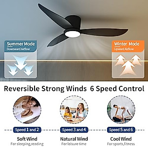Low Profile Ceiling Fan Light,52In Flush Mount Ceiling Fan Lights Remote Control with 3 Reversible Blades,18W 3CCT LED Light 6 Speed DC Motor Ceiling Fan For Bedroom/Farmhouse/Patios/Living Room Black