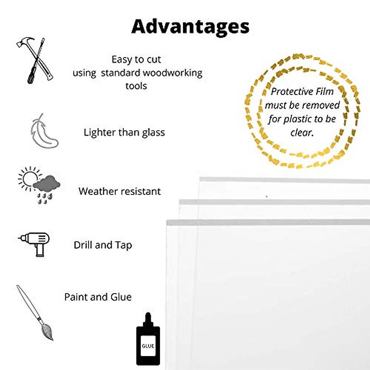 BuyPlastic Cast Clear Acrylic Plexiglass Plastic Sheet 1/2" Thick, Size 12" x 48" and More, Plexi Glass for Crafts, Glass Replacement Board