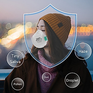 NIOSH Approved N95 Mask Particulate Respirators, Pack of 20 N95 Face Masks, Individually Wrapped, Universal Fit