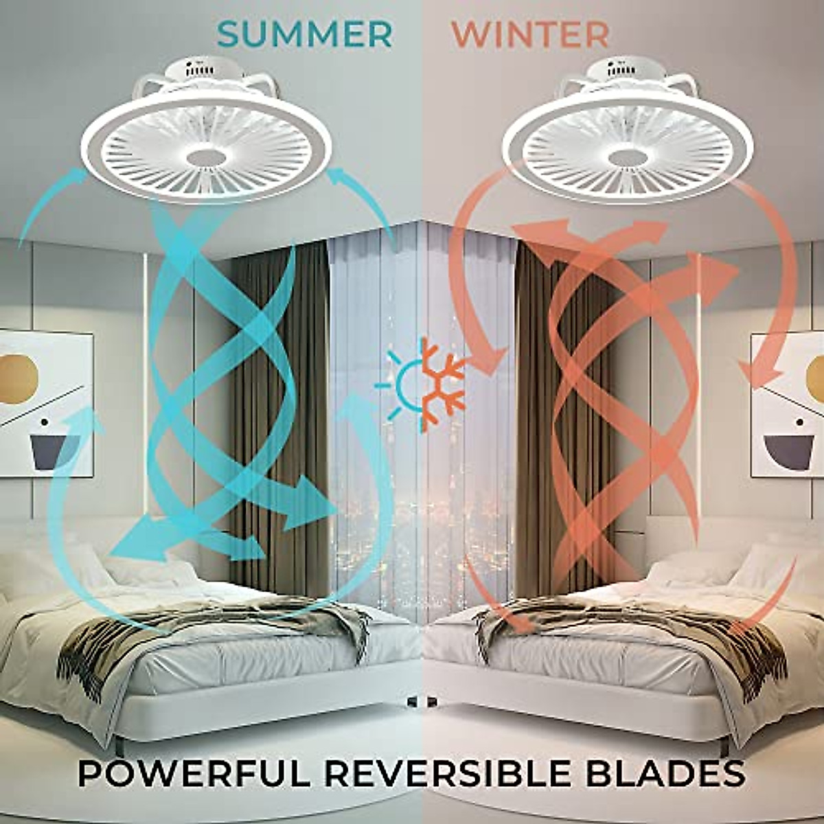 CHANFOK Low Profile Ceiling Fan with Lights, Modern Indoor Flush Mount Ceiling Fan with Remote Control LED Dimming Multi-Speed Invisible Blades Timing 19" (White)