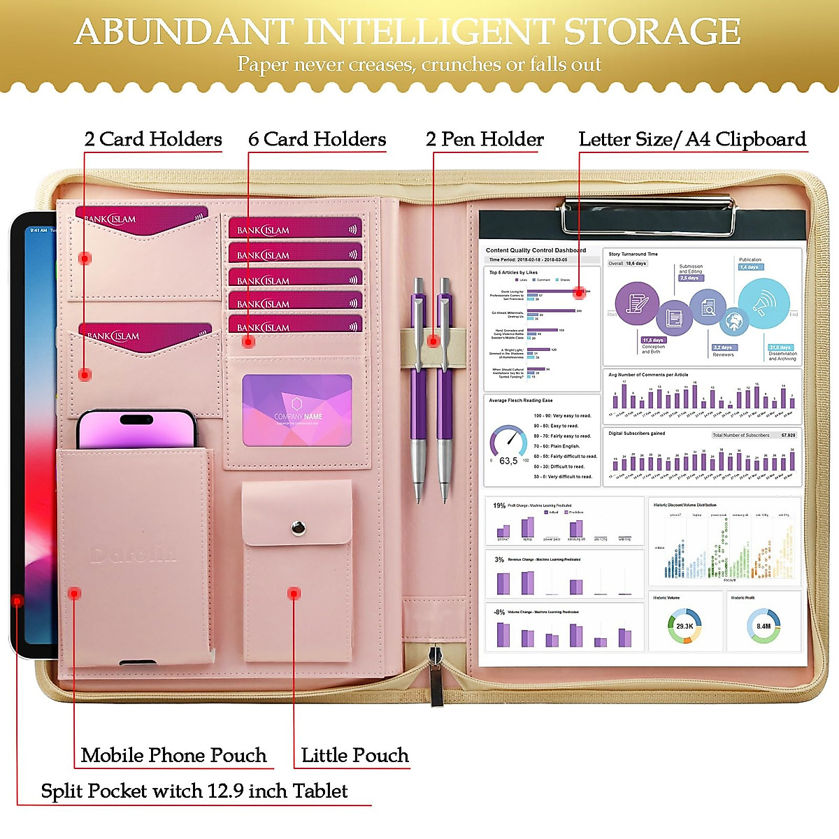 Darolin [Zippered] Portfolio Padfolio Organizer Binder with Clipboard, Leather Business Interview Resume Document Holder Folder Planner Organizer for Office Conference Notepad Bag for Women - RoseGold