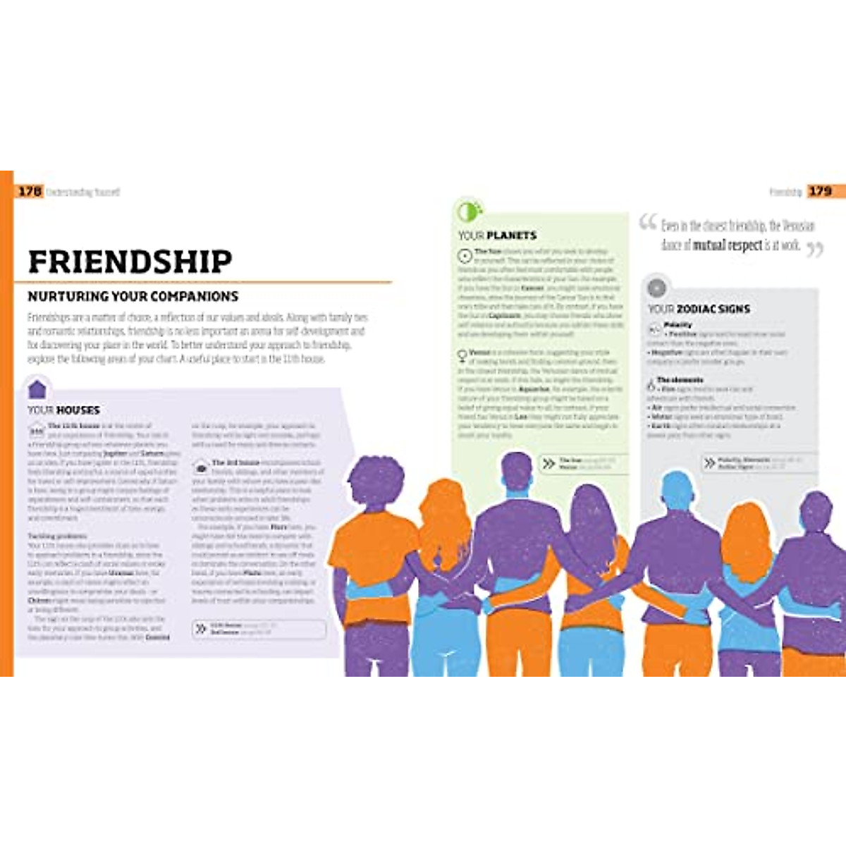 Astrology: Using the Wisdom of the Stars in Your Everyday Life