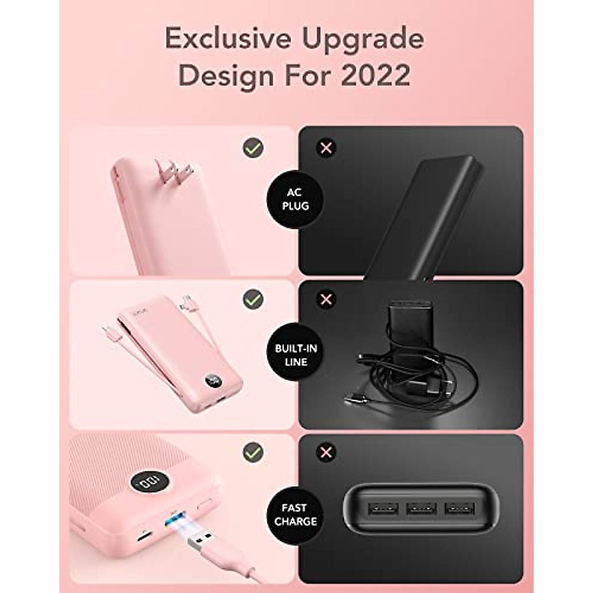 VRURC Portable Charger 20000mAh, Fast Charging Power Bank USB C,4 Output 2 Input Charging Bank Equipped with LED Display,Built-in Wall Plug and Cables,Cell Phone Replacement Battery for Smart Devices