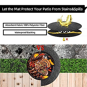 SMART HOME CHEF Under Grill Mat Rubber Backing Layer Waterproof Oil Drain Pan Absorb Liquid Garage Mat for Under Car Protects Floor Washable and Reusable Garage Floor Mat (36"x30" Original Mat)