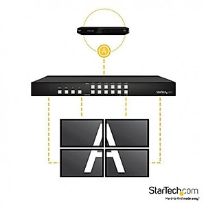IBM 49Y2004 - 600GB 2.5" SAS 10K 6Gb/s Slim-HS Hard Drive