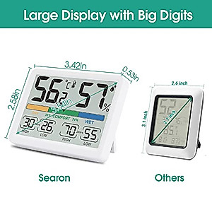 Searon Indoor Thermometer Hygrometer Humidity Meter, Room Temperature Humidity Monitor Gauge, High/Low Temperature Humidity Display,˚F/℃ Switch,Comfort Scale - 3.45 X 2.6 X 0.52 Inches (1 Pack)