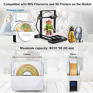 [2023 Official Upgrade] SUNLU 3D Printer Filament Dryer S1 Plus with Fan, Upgraded Dry Box for Filament Storage Holder, Compatible with 1.75 2.85 3.00 3D Filament, Keep Filament Dry During 3D Printing