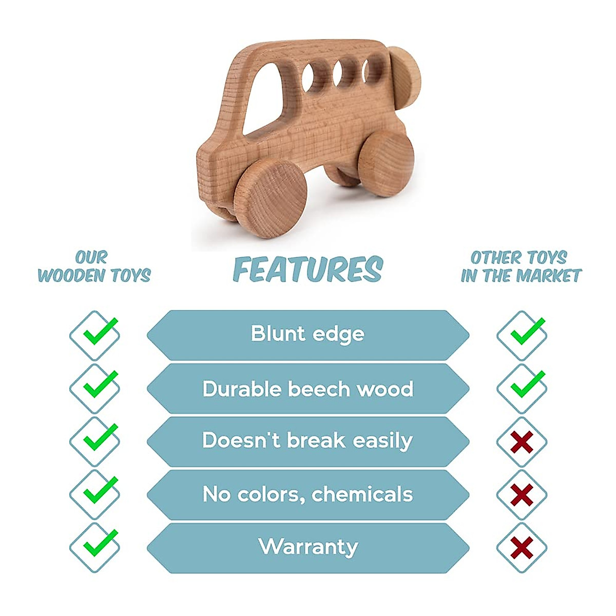 CG Games Wooden Toy Bus with Garage Natural Wood Eco-Friendly Toys for Children Woody Durable Unpainted Toys