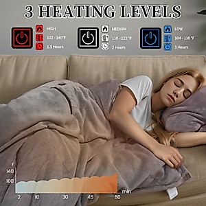 Ourea USB Heated Blanket, 50" x 60" Throw Portable, Soft Milk Velvet Electric Blanket Battery Operated with 3 Heating Levels, with USB Charger and Battery Pack, Machine Washable (Grey)