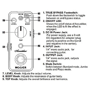 MOOER Acoustikar Acoustic Guitar Simulator Pedal, 3 Modes Piezo/Standard/Jumbo, Nature and Smooth Acoustic Guitar Sound