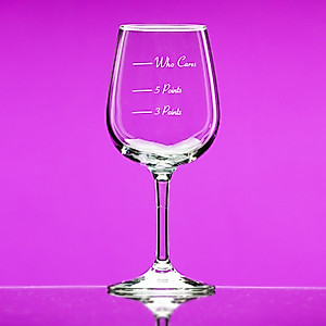 Caloric Cuvee The Points Glass Wine Glass