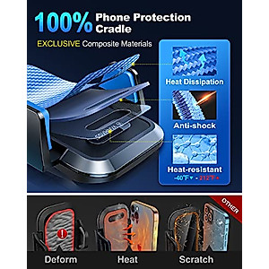 VANMASS Universal Car Phone Mount,【Patent & Safety Certs】 Upgraded Handsfree Dashboard Stand, Phone Holder for Car Windshield Vent, Compatible iPhone 14 13 12 11 Pro Max Xs XR X, Galaxy (Blue)