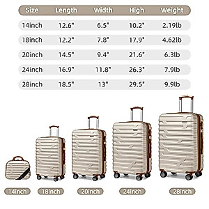 LARVENDER Luggage 5 Piece Sets, Expandable Luggage Sets Clearance, Suitcases with Spinner Wheels, Hard Shell Luggage Carry on Suitcase Set with TSA Lock White