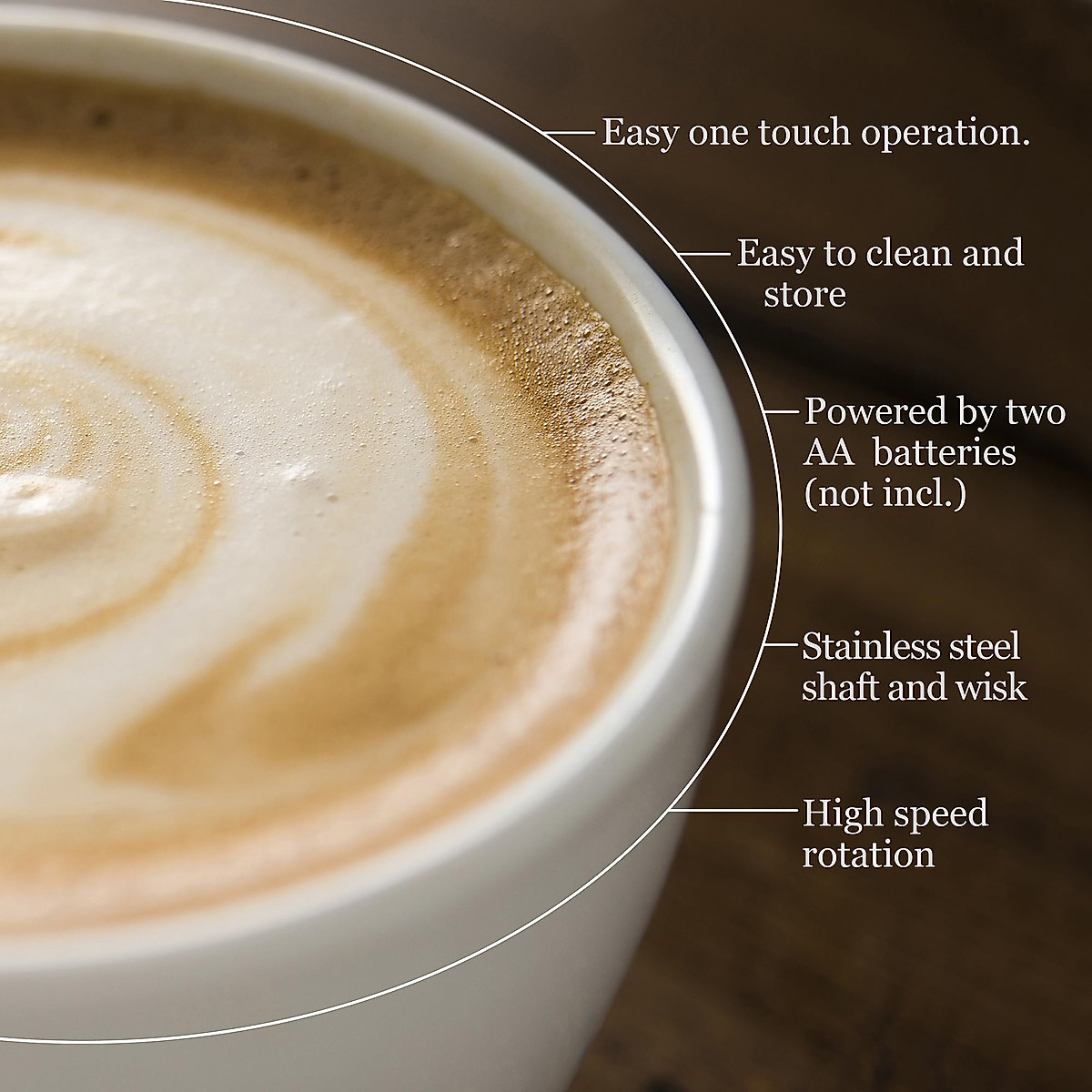 Rae Dunn Milk Frother- Handheld Electric Drink Mixer, Handheld Electric Milk Frother, Coffee Frother, Hand Blender, Frappe Maker, Handheld Latte Maker Milk Foamer (Pink)