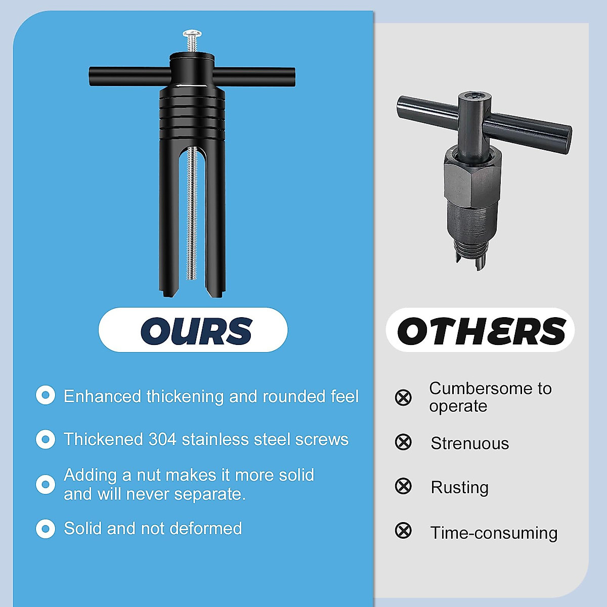 New Upgraded 104421U Cartridge Removal Tool, Shower Cartridge Puller Tool for Moen 1200 1222 1225, Tub/Shower Faucet Rough-in Valve Core Removal Tool