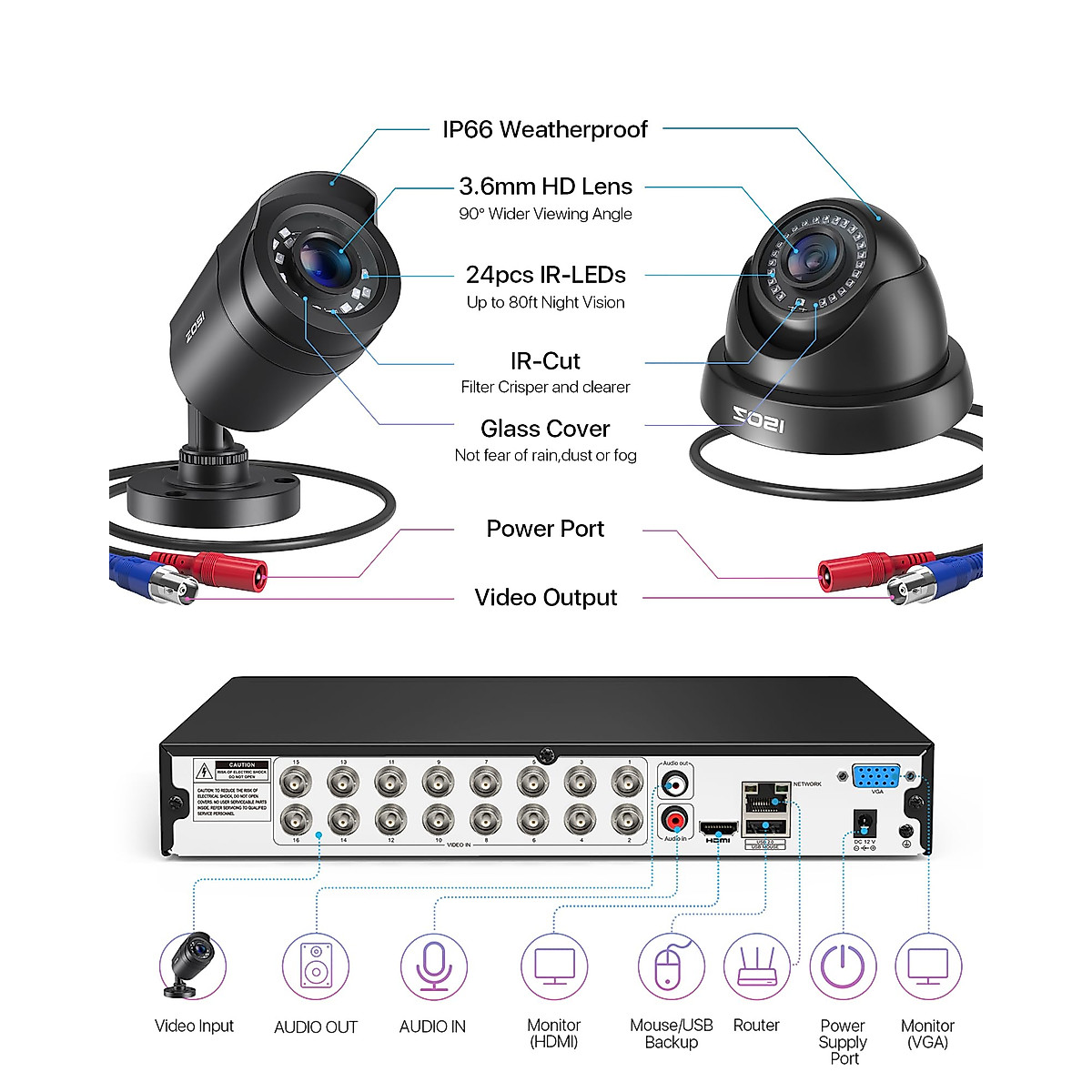 ZOSI 16CH 1080P Security Camera System with 2TB Hard Drive,H.265+ 16Channel 1080P HD-TVI DVR with 12PCS 1080P Outdoor Indoor Surveillance Cameras, 80ft Night Vision, Motion Detection,Remote Access