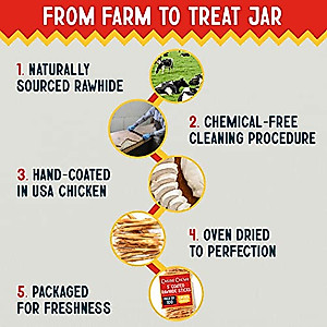 Canine Chews 5" Chicken Slurry Sticks - Pack of 100 Chicken Wrapped Rawhide Dog Treats - 100% Real USA-Sourced Chicken Coating - Protein-Dense Chicken Wrapped Dog Treats Rawhide Chews