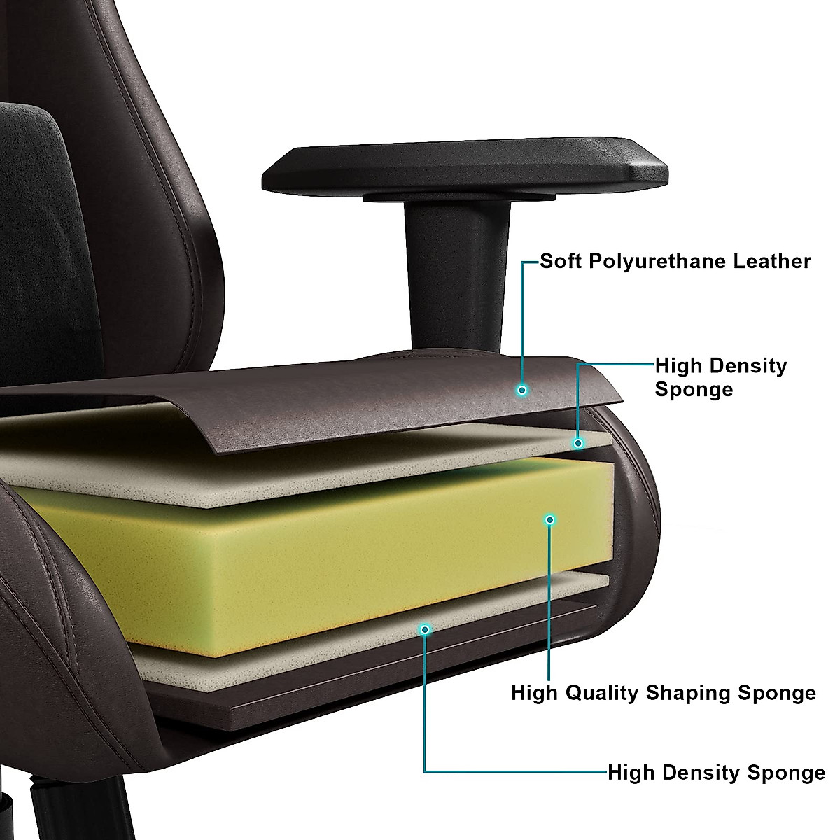 symino Gaming Chair Ergonomic PC Chair Racing Style Computer Chair with 3D Armrest, Vintage Style PU Leather Office Chair(Brown)