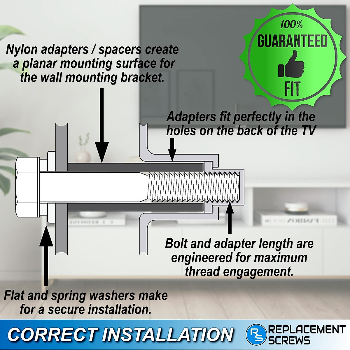 ReplacementScrews TV Wall Mount Adapter with Screws & Washers - Substitute Compatible with Samsung BN96-43169A