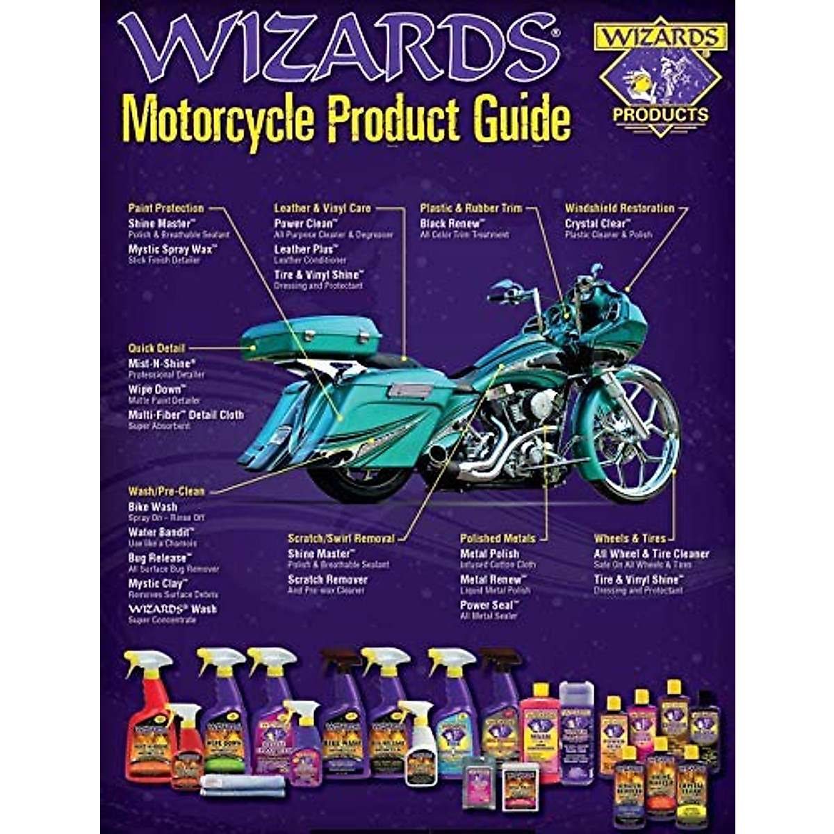 Wizards Car Wash - Super Concentrated Car Wash Soap - No Salt Biodegradable Car Wash Soap With Thick Foam - Exterior Care Products For Marine Use - Foam Cannon Soap For Car Washing Supplies - 16 oz