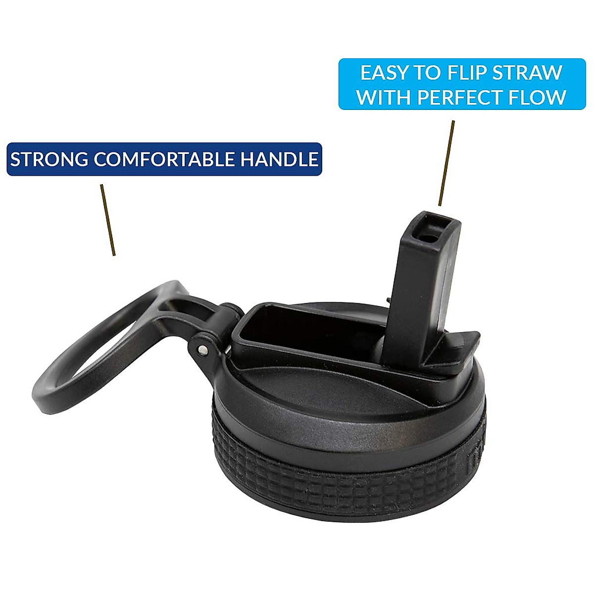 MIRA Straw Lid for MIRA Wide Mouth Water Bottles | Compatible with Multiple Sizes of MIRA Bottles: 12 oz, 18 oz, 20 oz, 22 oz, 32 oz & 40 oz