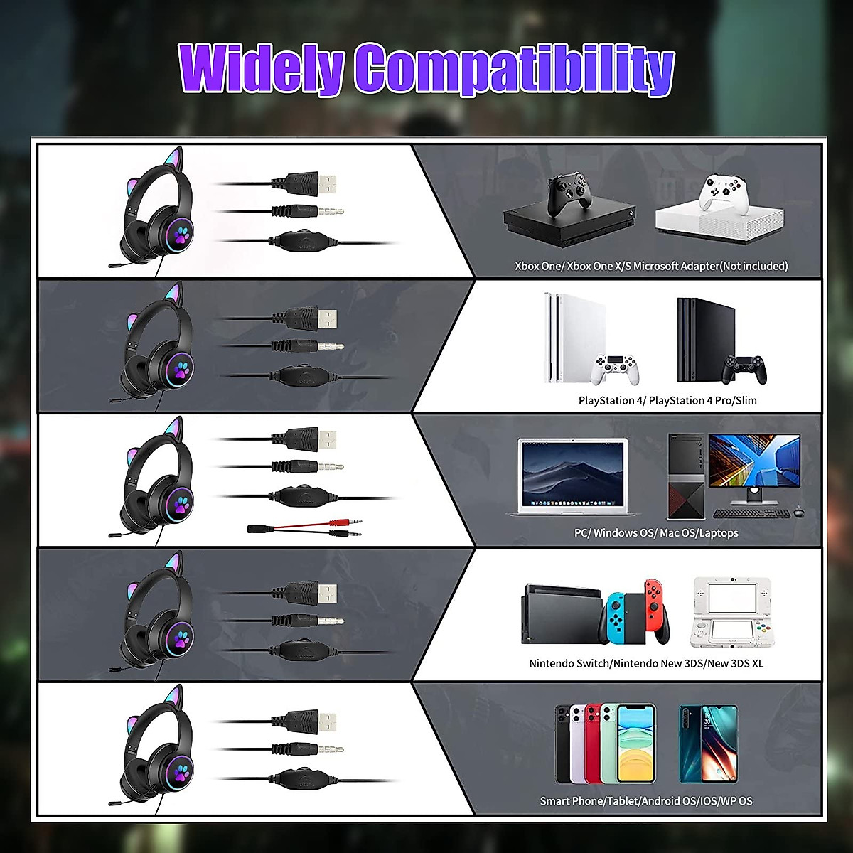 Atrasee Stereo Gaming Headset for PS4 PC PS5 Xbox One Nintendo Switch, Wired Cat Ear Headphones with Mic, Surround Bass, Soft Earmuffs, Noise Cancelling Over Ear Headphones for Girls Kids, Black