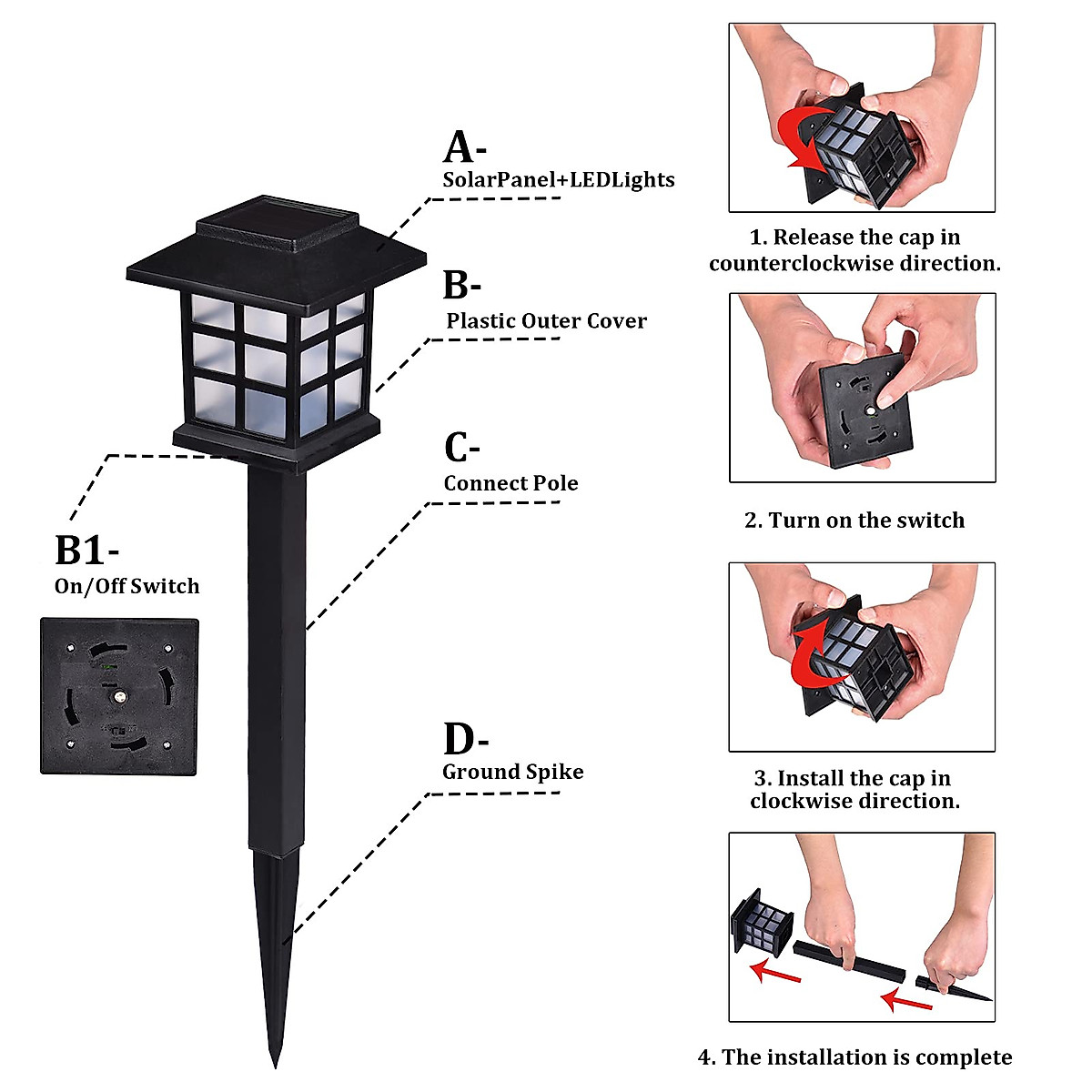 LIGHTSHINE 4 Pack Solar Pathway Lights, Solar Garden Lights outdoor, Waterproof Outdoor Lights for Lawn, Patio, Yard, Walkway, Driveway and Landscape.