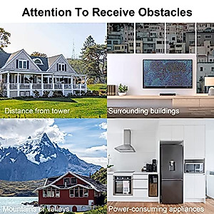 2023 TV Antenna Digital Indoor HDTV Antenna 350+ Miles Range with Signal Amplifier, Digital HD Antenna Support 4K 1080P VHF UHF All Television Free Local Channels, 18ft Coax Cable/AC Adapter