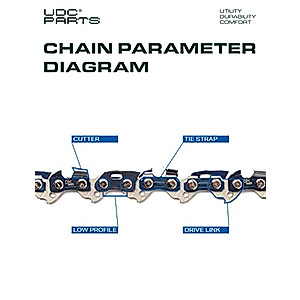 UDC Parts 18-Inch Chainsaw Chain / 3 Pack / S62 / .050 Gauge 3/8" LP pitch 62 Drive Links/Fits Husqvarna Echo Poulan Kobalt Craftsman and more