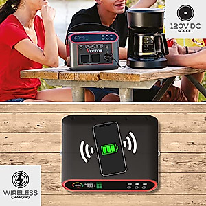 VECTOR VECLIPS6 733 Watt Lithium Portable Power Station Powers 9 Devices At Once, Pure Sine Wave Technology, AC, USB and Wireless Charging, Solar Capable