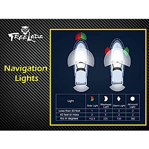 Tree Leds Marine Boat led Navigation Stern Bow Lights Waterproof for Boat, Kayak, Starboard, Small & Big Watercraft 12V DC Red and Green Stripe Kit Long-Life Lenses Durability