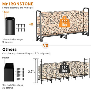 Mr IRONSTONE 8ft Firewood Rack outdoor with Mesh Base, For Store Logs of Various Size, Fireplace Wood Storage indoor for Courtyard, Patio (Capacity 650 lbs)
