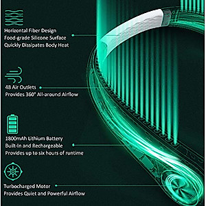 Bladeless Neck Fan with 360° Airflow, Portable Hands-Free Small USB Fan - Rechargeable Battery Operated Personal Mini Cooling Fan, Perfect for Kids, Office, Travel, Sports, Household, Outdoor (White)