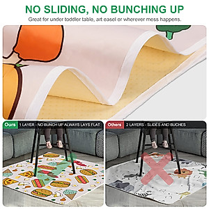 Welspo Splat Mat for Under High Chair, Washable Large Baby Splash Mat, Anti-Slip Silicone Spot Waterproof Floor Mat, Food Catcher Art Craft Leak Proof Mat (White Food, 51inch X 51inch)
