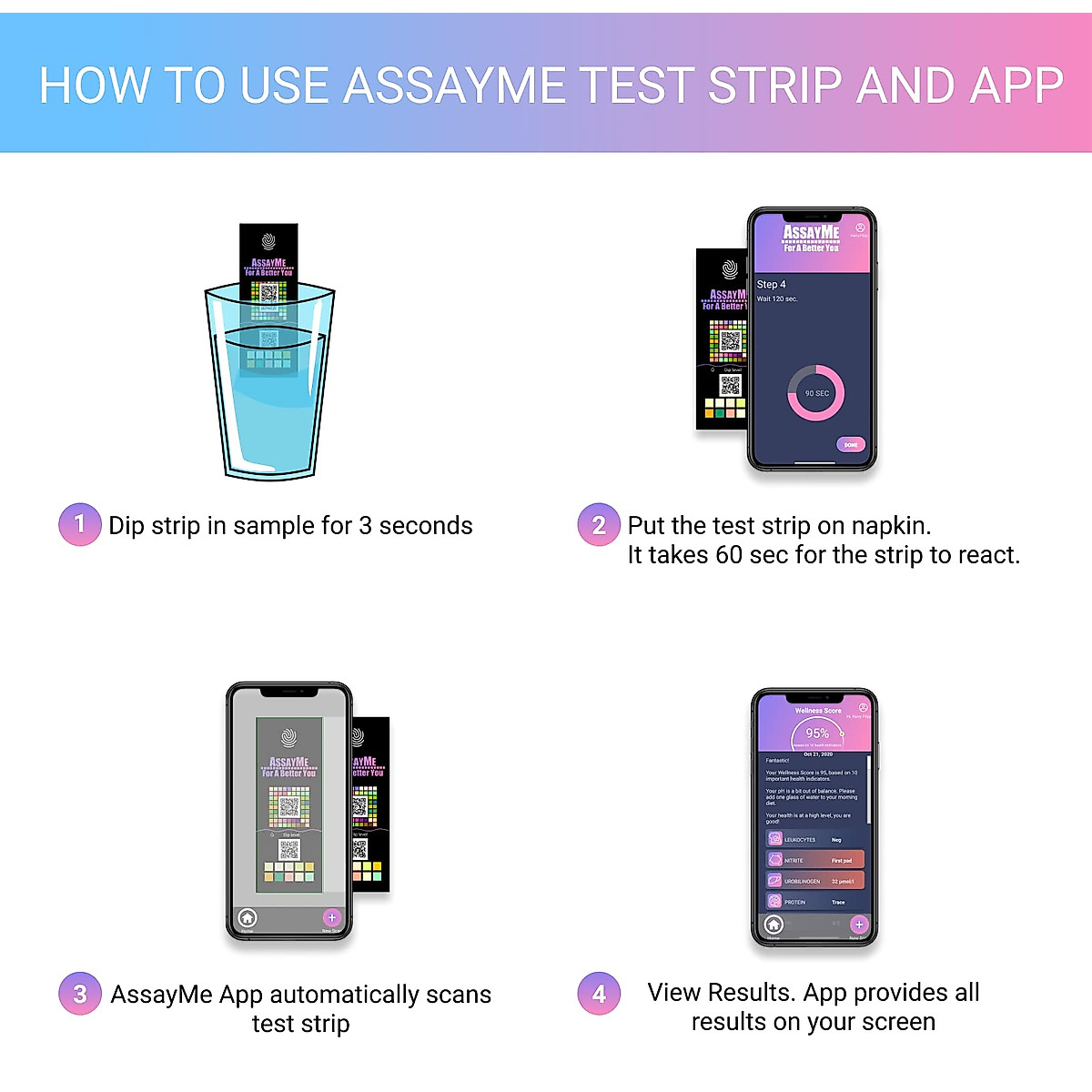 AssayMe UTI Test Strips | Accurate Urinalysis for UTI | Monitor Urinary Tract Infection | Home Test Kit for Men & Women | 3 Strips (LEU, NIT, pH) | Detect UTI