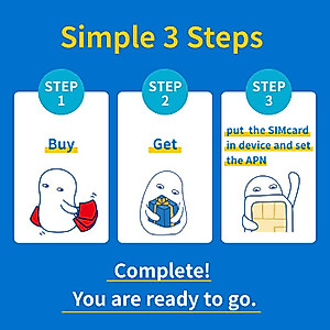 Japan Travel Prepaid SIM Unlimited Docomo Data Only (No Voice/SMS) 3-in-1 Docomo SIM Card (Docomo Network) Tethering, Japan No Activation No Contract (8Days)