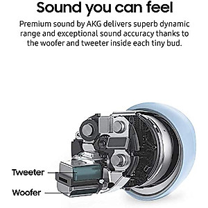 Urbanx Street Buds Plus True Wireless Earbud Headphones for Samsung Galaxy - Wireless Earbuds w/Noise Isolation (US Version)