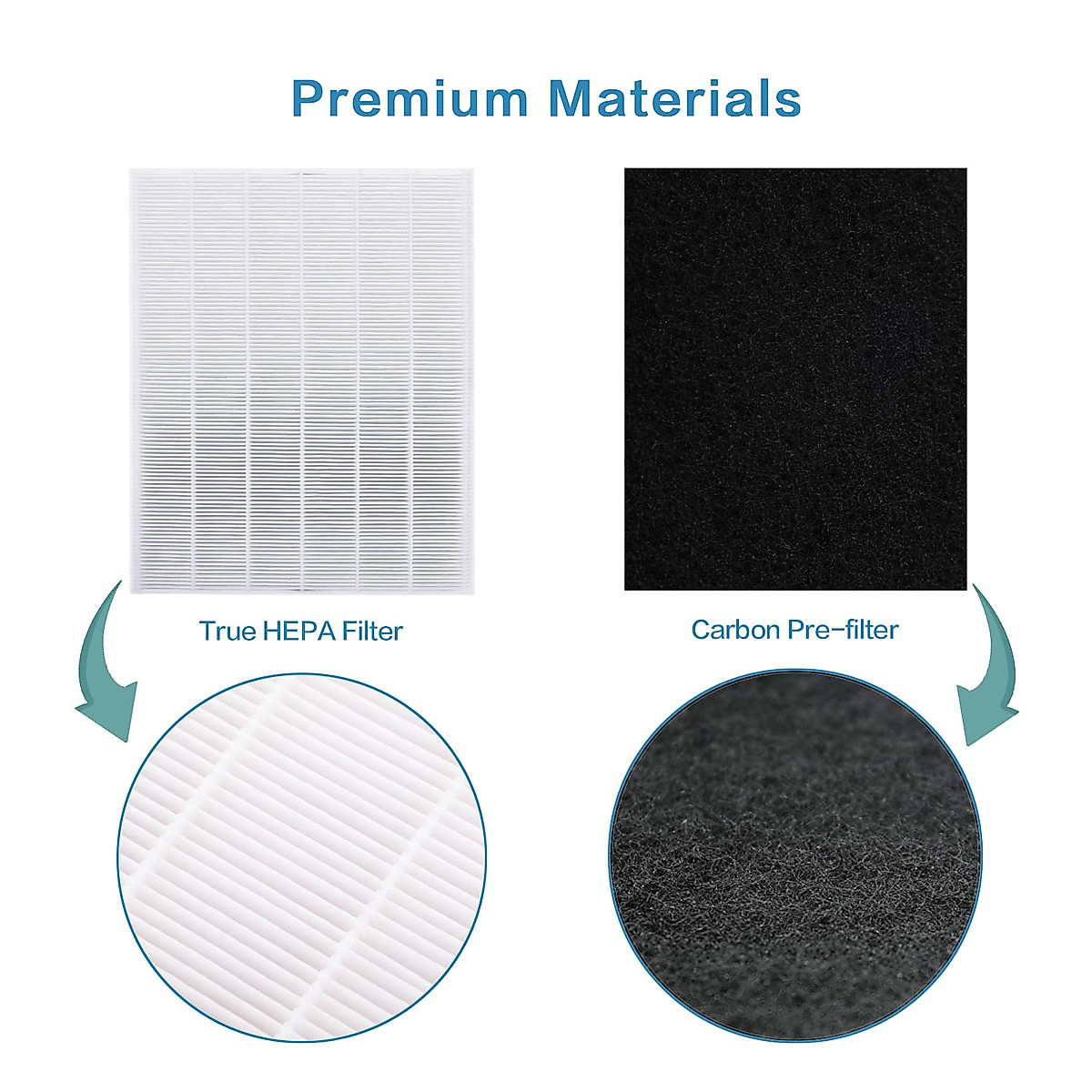 115115 Filter A Compatible with Winix c535 replacement filter,5300-2 WAC5300 WAC5500 WAC6300 5000b P300,2 True HEPA + 8 Carbon Filters