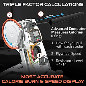 Women's Health Men's Health Magnetic Rowing Machine with 14 Adjustable Resistance Levels, Smart Power Sensor