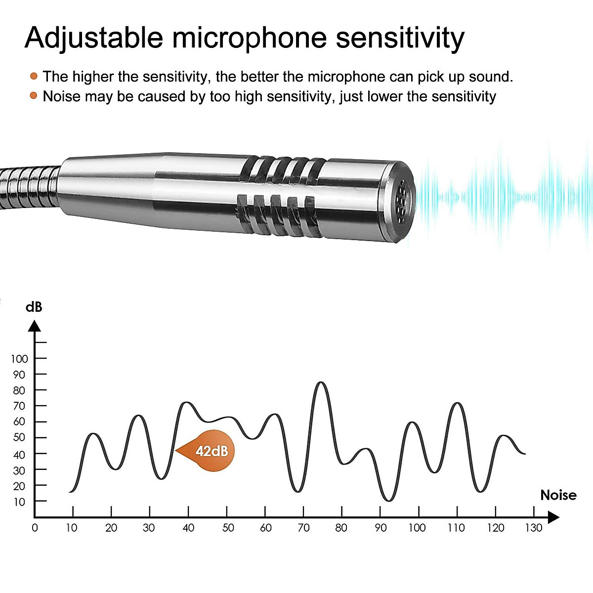 Retekess TW105 Window Speaker,Window Intercom,High Power Speaker,Noise-Free Function,Intercom Speaker for Business, School, Medical Center