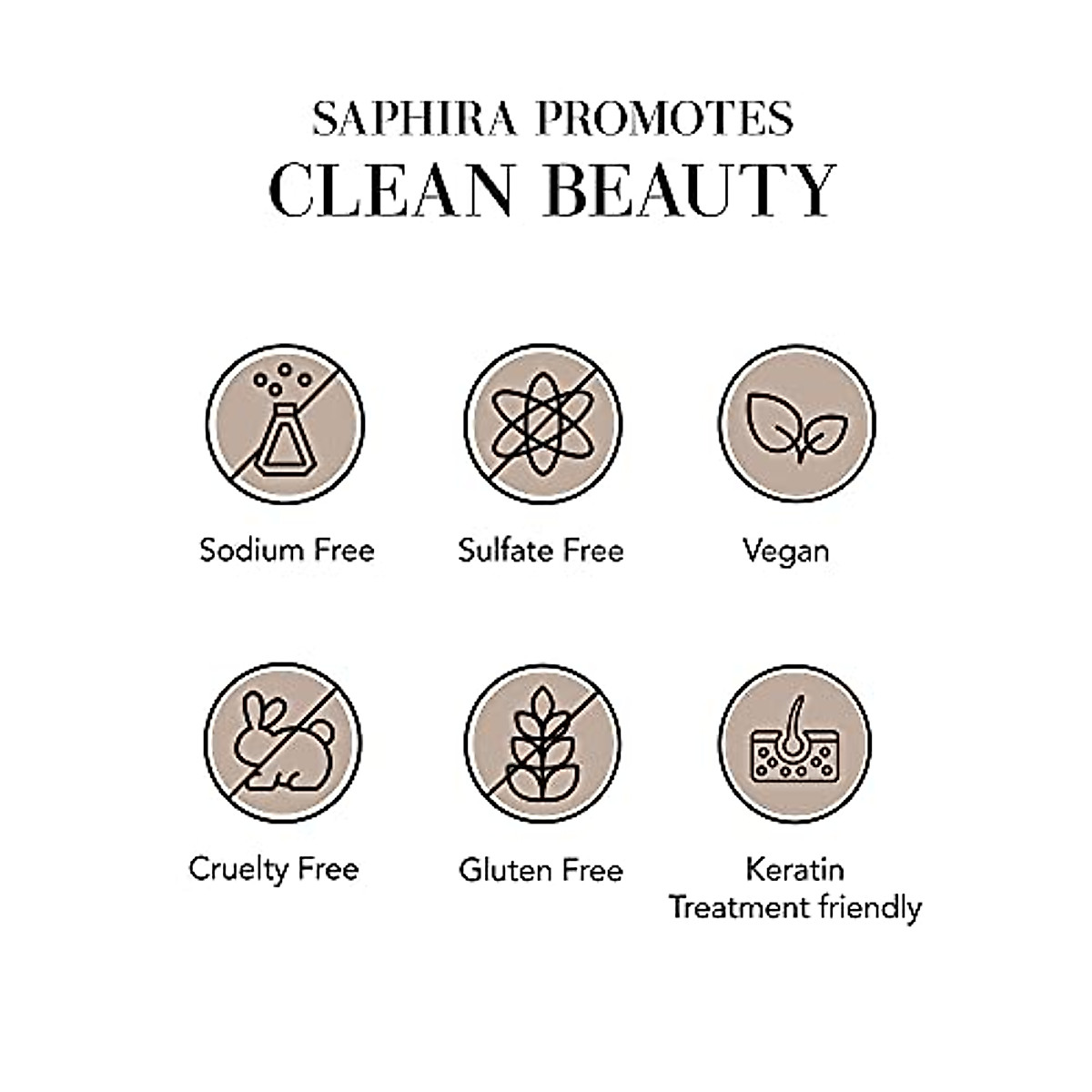 Saphira Mineral Moisturizing Conditioner, Hydrating Deep Conditioner for Dry, Damaged, Bleached & Color-Treated Hair, Sulfate-Free, Paraben-Free, Nourishes Lifeless Hair, 34 Ounce, Original Packaging