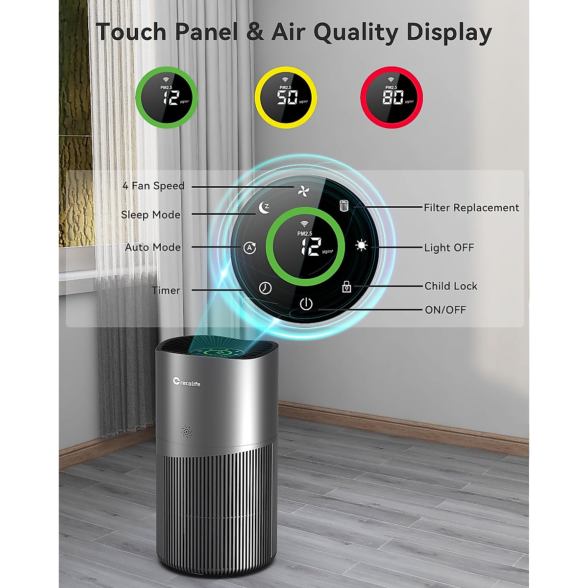 Air Purifiers for Home Large Room up to 2015 Sq Ft, CADR 450m³/h, H13 True Hepa Air Purifiers with PM2.5 Display, Smart WiFi and Auto Mode Sensor, Filters 99.97% of Pet Hair Pollen, ETL Certified