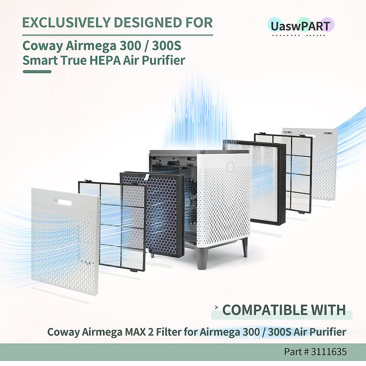 300 300S Replacement Filter Compatible with 300/300s Air Pu-rifier Filter Replacement (for 1256 sq.ft), Compare to 3111635, 2-Pack White H13 True HEPA & Activated Carbon