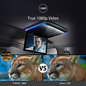 XTRONS® 10.2 Inch Digital TFT Screen 1080P Video Car Overhead Player Roof Mounted Monitor HDMI Port (No DVD Drive)